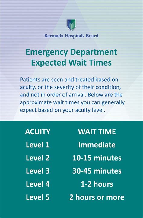 Lamb Foggo Urgent Care Centre Holiday Hours Bernews