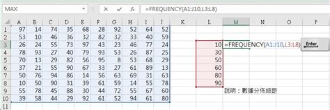 關於動態陣列公式 Excel運算式與公式系列 4 6 Not Only Diagram But Bi Visualization 點部落