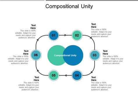 Compositional Unity Ppt Powerpoint Presentation Styles Format Ideas Cpb Presentation Graphics