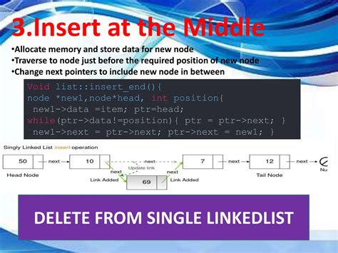 linked list and its operations traversal pptx