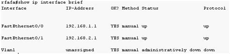 Configuration Routeur Cisco Tutoriel Pour Le Paramétrer