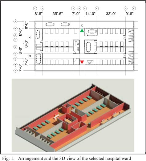 Figure 1 From Modeling Human Emergency Evacuation In Sri Lankan Hospitals An Agent Based