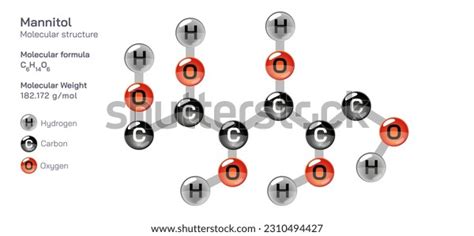 Mannitol Over 81 Royalty Free Licensable Stock Illustrations And Drawings Shutterstock