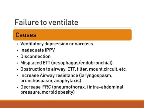 11 Hypoxia During Anesthesia In Operation Theatre Pptx First Aid
