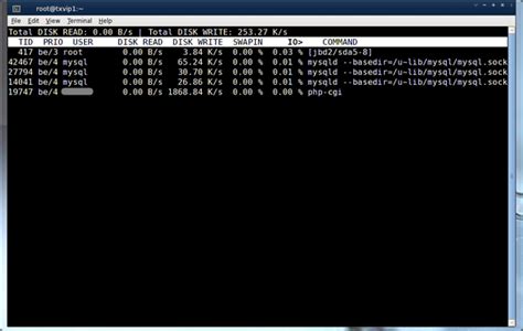 Linux Iotop Check Whats Stressing And Increasing Load On Hard Disks Nixcraft