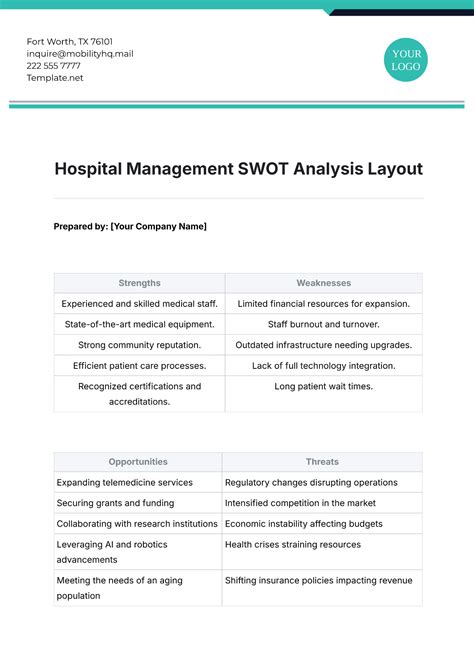 Free Swot Analysis Templates Editable And Printable