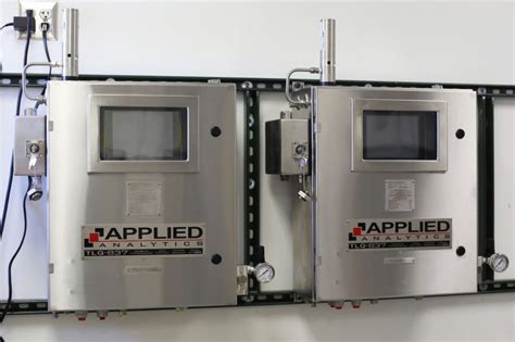 applied analytics on linkedin tailgasanalyzer atexiecex sru