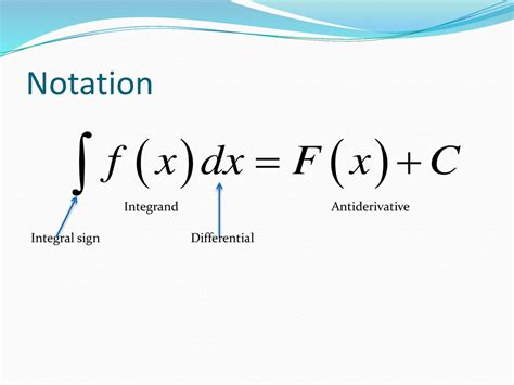 61 Antiderivatives And Indefinite Integrals Ppt Download