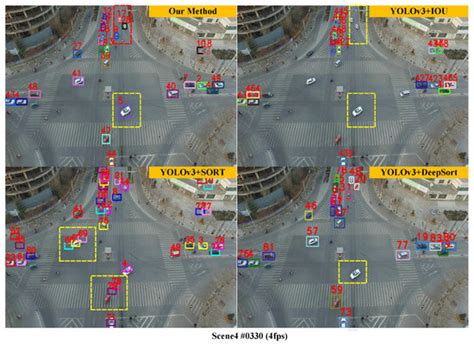Multiple Object Tracking Algorithm Based On Dense Trajectory Voting In Aerial Videos
