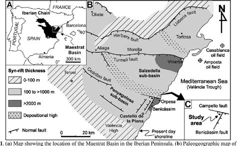 Sellar Joint Structure Semantic Scholar