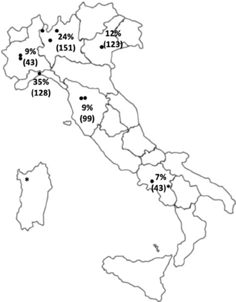 Cyclin Dependent Kinase Inhibitor 2a Cdkn2a Mutation Regional Download High Resolution