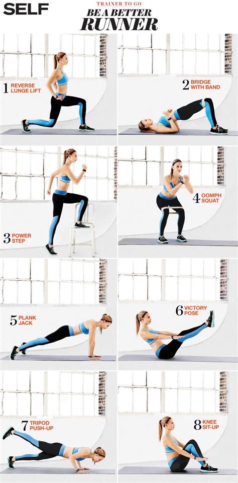 Core Exercises For Cross Country Runners At Oscar Godson Blog