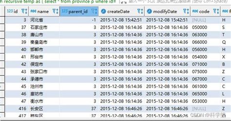 如何在mysql中实现层次递归查询？ 至强加速