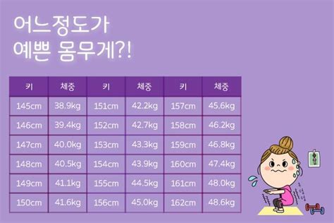 본인 키에 예쁜 몸무게 짤 알아 인스티즈instiz 일상 카테고리