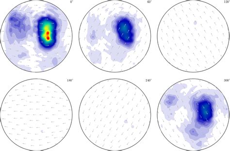 Harmonic Approximation From Discrete Data Mtex Harmonic Approximation From Discrete Data Mtex