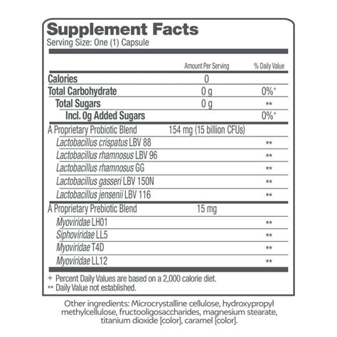 Culturelle Probiotic Label