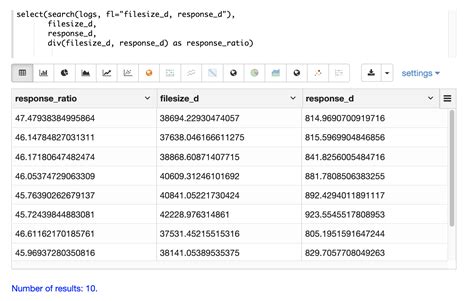 Transforming Data Apache Solr Reference Guide