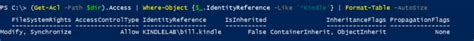 Manage Ntfs Permissions With Powershell A Tutorial