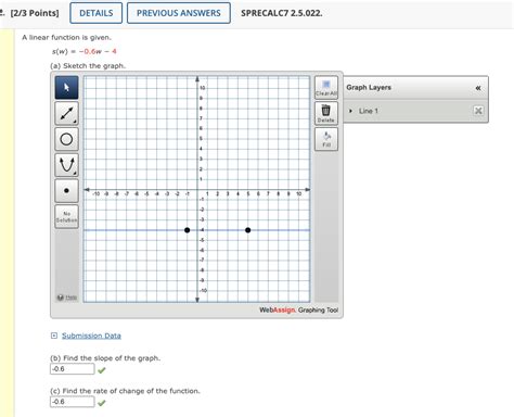 Solved A Linear Function Is Given S W W A Sketch Chegg