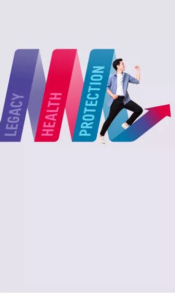 Bpi Aia Future Ready Bpi Aia