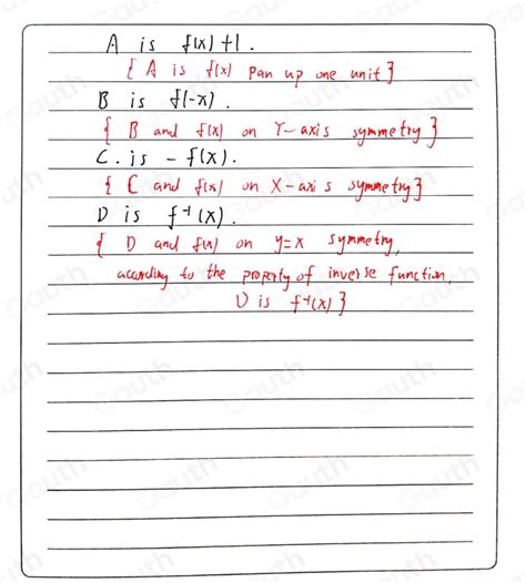 Solved The Graph Of An Exponential Function F Is Given Belo Algebra Gauthmath