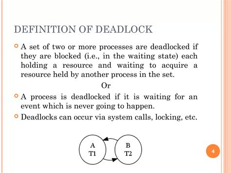 Deadlock Ppt