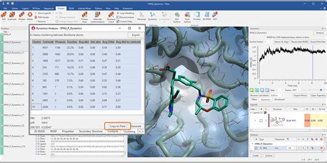Flare™ V61 Released New Features And Science Enable Rapid Exploration And Analysis Of Lead