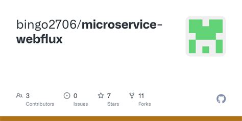 Microservice Webfluxprofileservicesrcmainresourcesdbscriptssqltable Profile Initsql At