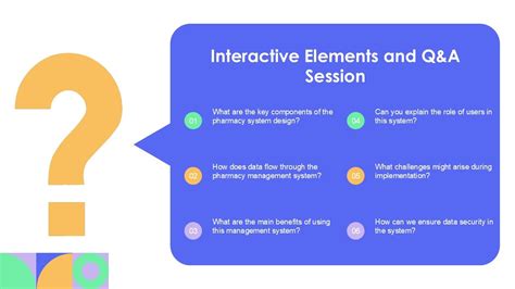 Pharmacy Management System Data Flow Diagram Ppt Example At