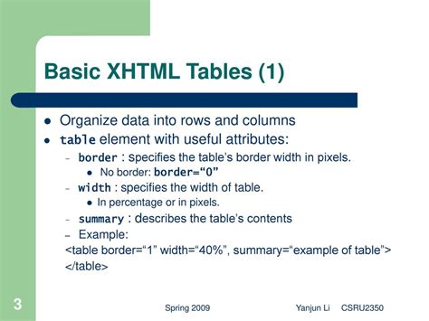 Chapter 5 Introduction To Xhtml Part 2 Ppt Download