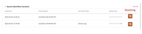 Docstring Not Supported On Flyteconsole · Issue 3416 · Flyteorgflyte
