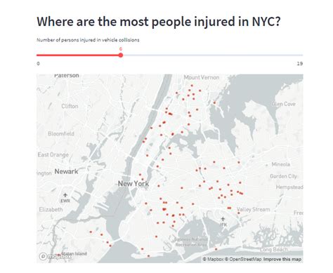 Github Ajithbharadwaj1nycmotorvehiclecollision