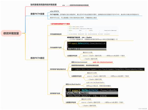 C高级 Shell脚本相关指令【全】cshell 复杂指令 Csdn博客