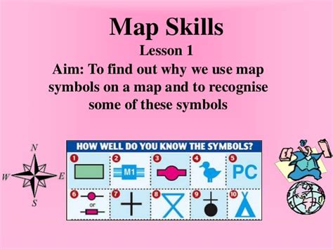 Igcse Map Skills For Paper 2