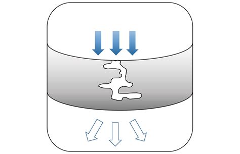 技術情報｜株式会社中央発明研究所