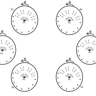 Rigid rotation α r Download Scientific Diagram