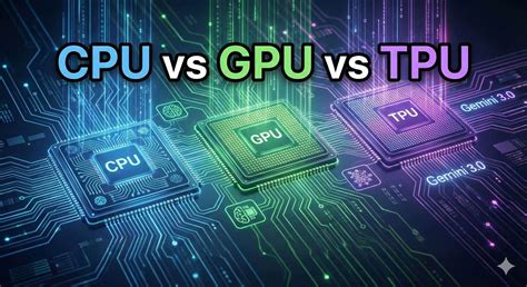 Tpu란 무엇인가 Cpu Gpu와의 차이점 및 완벽 비교 정리 Feat 제미나이 30 So Cool Socooly