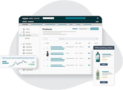 Market Validation Basilio Inc Brand Builders