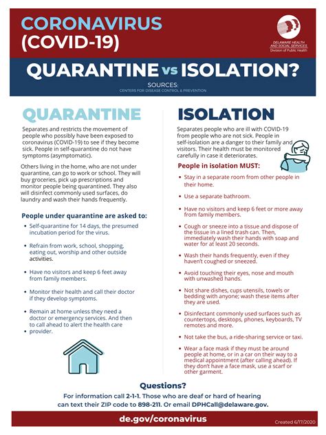 Isolation Vs Quarantine10 Major Differences Public