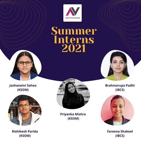 Kunj Shukla On Linkedin Environment Interns Mba Experience