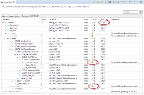 Stack Canaries With Gcc Checking For Stack Overflow At Runtime Mcu