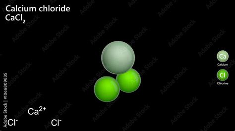 Calcium Chloride De Icing Animated 3d Model Of A Molecule Molecular