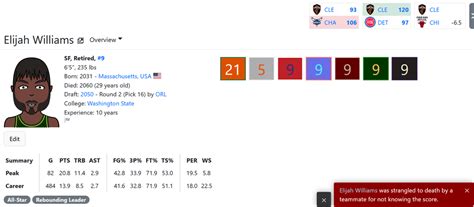 Rip Elijah Williams Rbasketballgm
