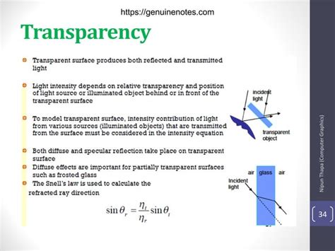 unit 6 illumination models and surface rendering methods pdf
