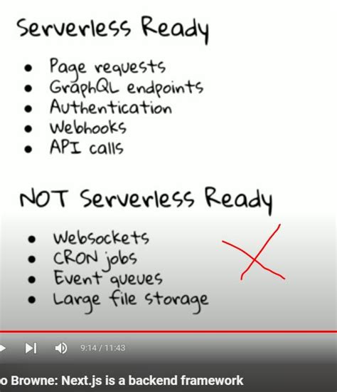 Ekomobong Archibong On Linkedin Yup Reference Dshdskzd