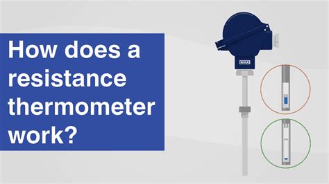 [video] Basma Selim On Linkedin How Does A Resistance Thermometer Work Resistance