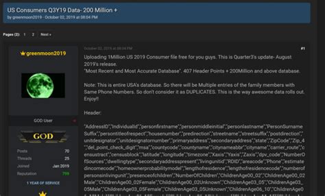 Massive Us Voter Database Offered For Sale Bankinfosecurity