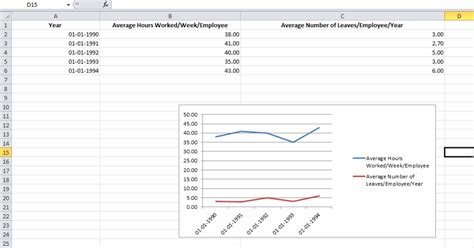 How To Make A Graph In Excel A Step By Step Detailed Tutorial Workzone
