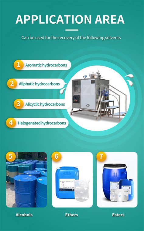 Acetone Recycling Machine Revolutionizing Waste Management