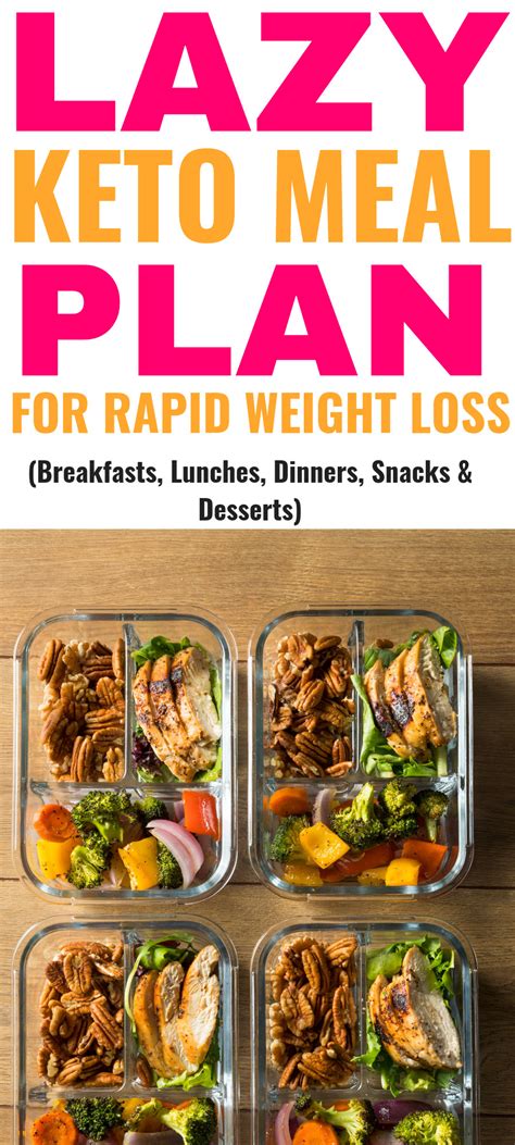20 Luxury Lazy Keto Diet Plan Best Product Reviews